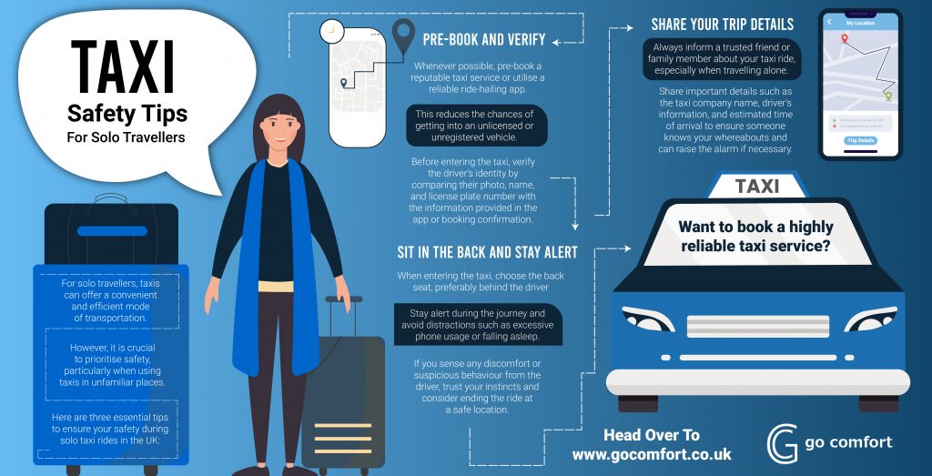 Taxi Safety Tips for Solo Travellers - GoComfort